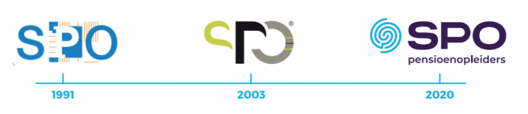 SPO bestaat 30 jaar! - SPO