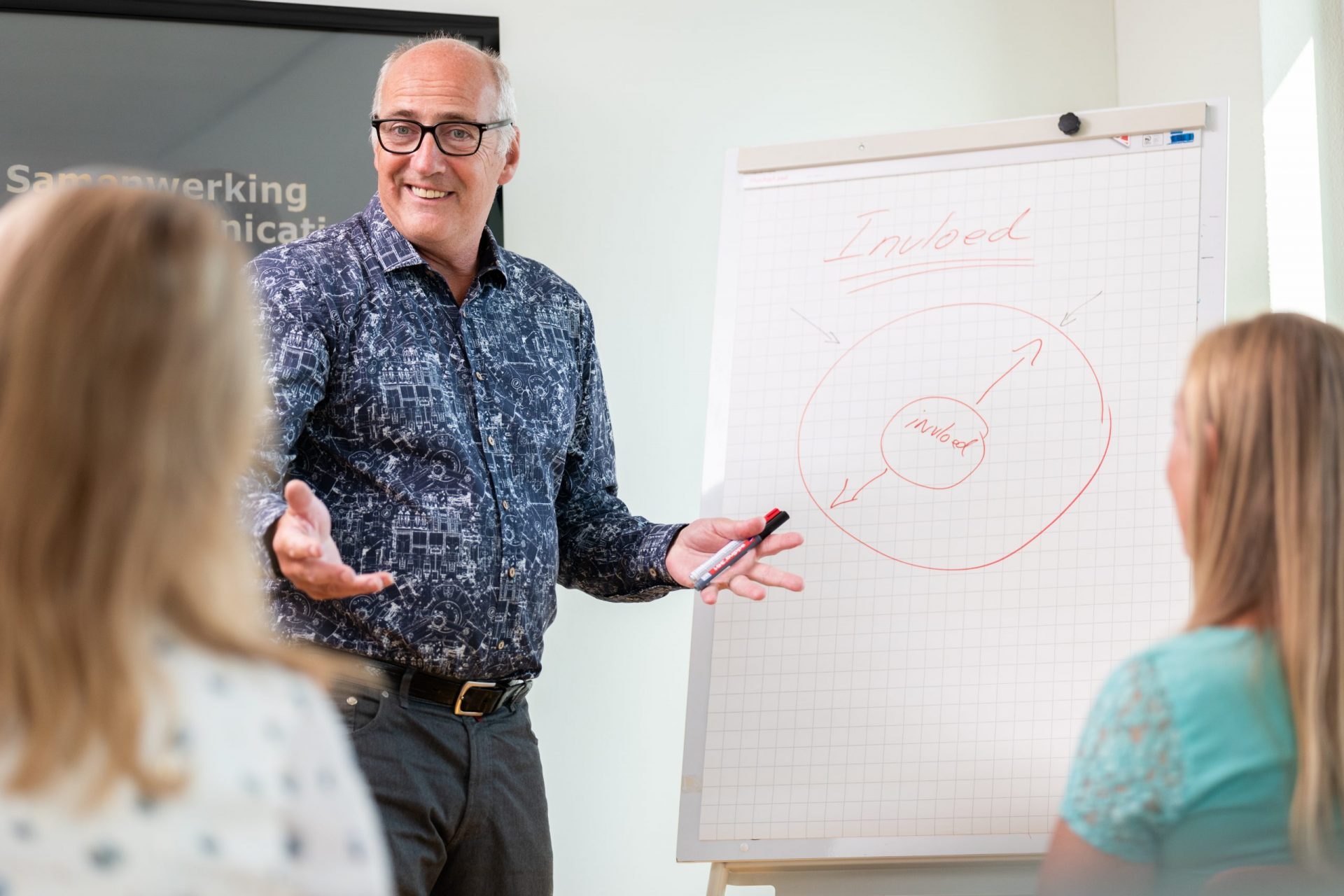 Teamvorming & boardroom dynamics - SPO